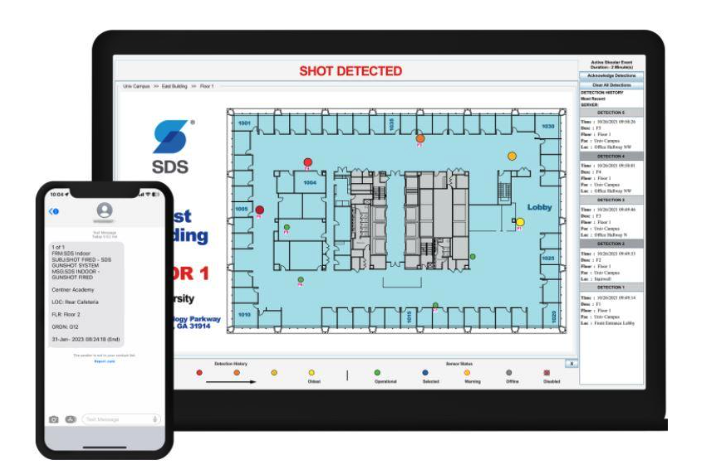 Gun Shot Detection - HS Tech Group